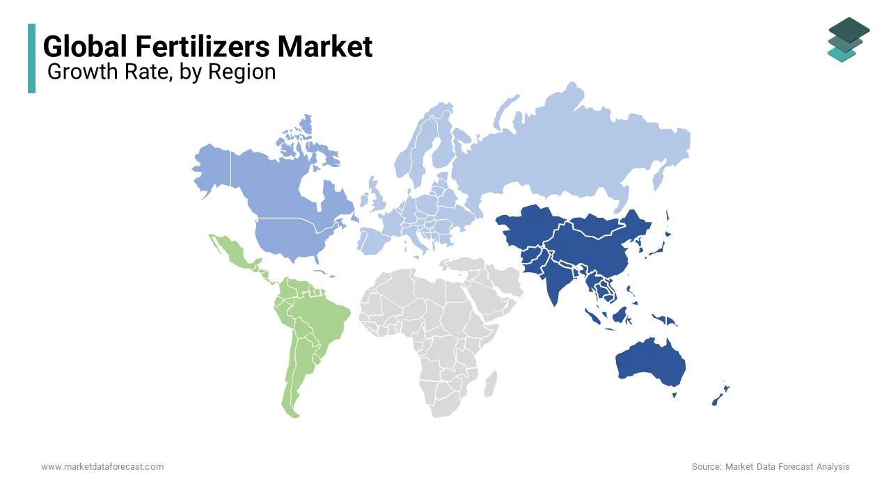 Global Fertilizers Market Size, Share, Growth & Trends 2033