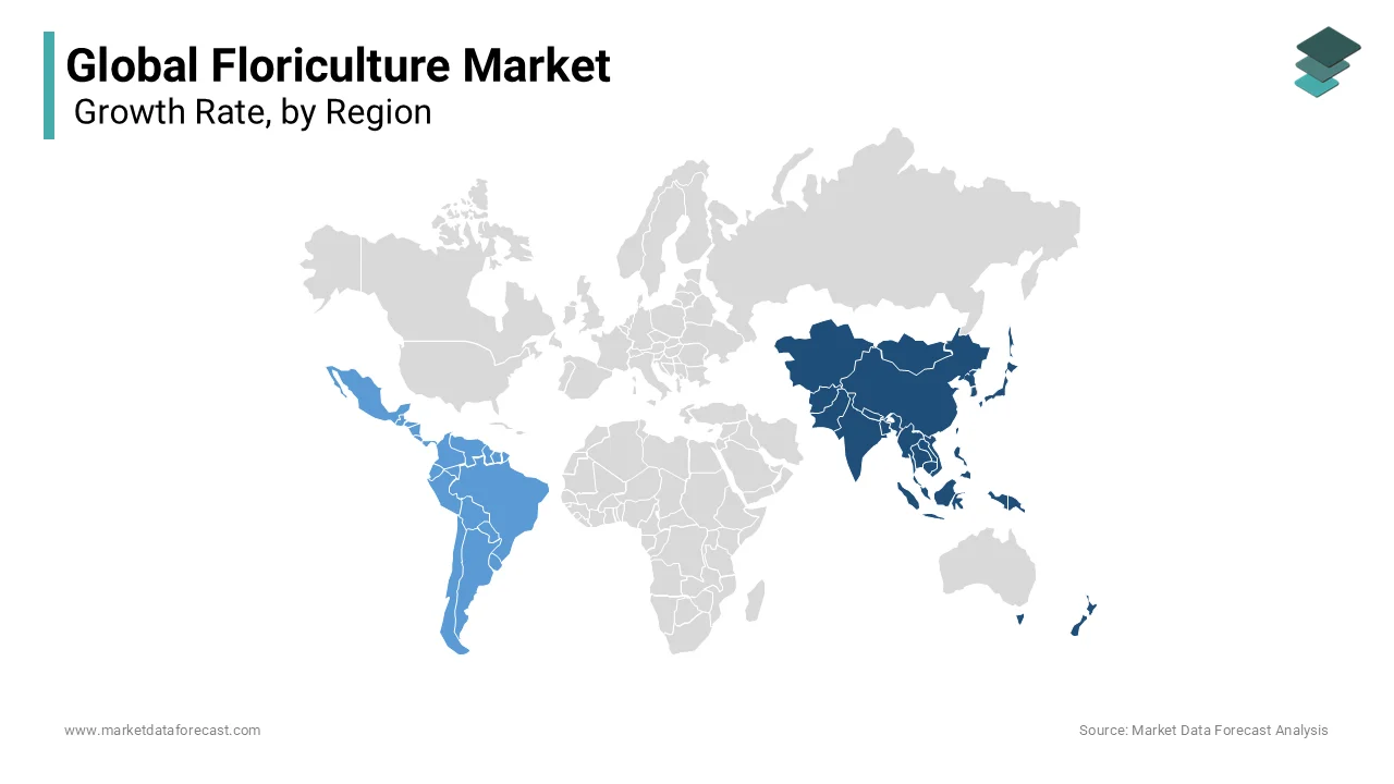 Floriculture Market Size, Share, Growth & Analysis, 2033 Floriculture Market Size, Share, Growth & Analysis, 2033