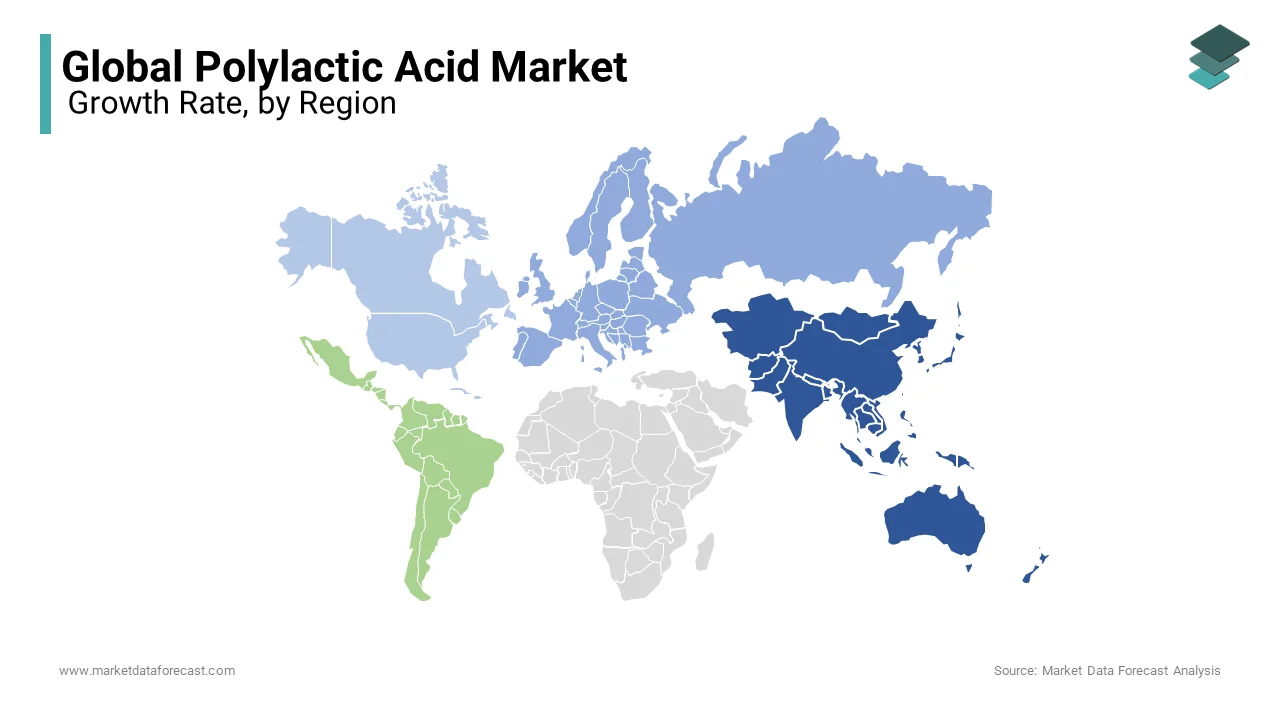 Global Polylactic Acid Market Size, Share & Growth, 2033