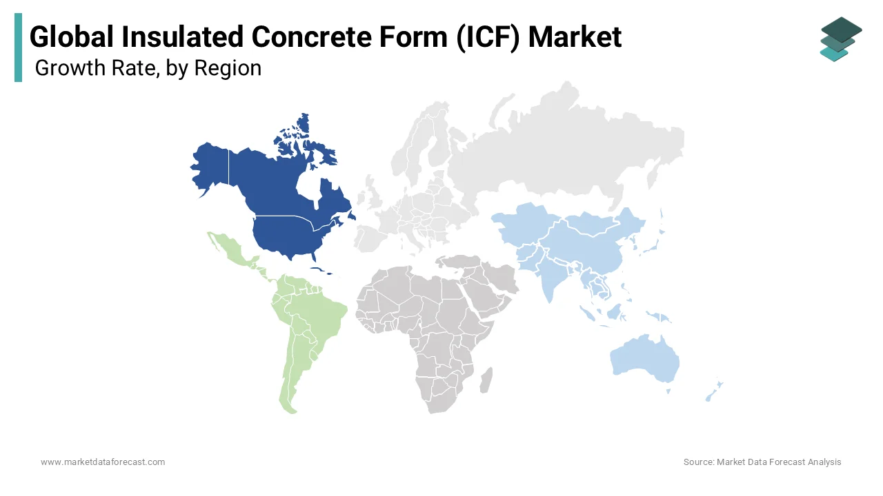 Global Insulated Concrete Form (ICF) Market Size, 2033